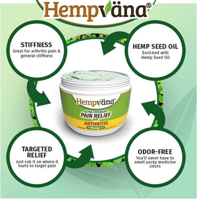 Discovering the power of Hempvana: A complete review | Shop Reviewer
